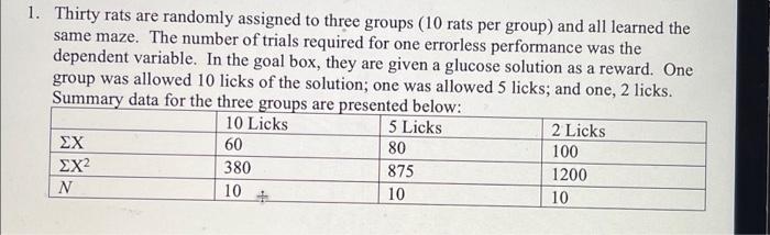 Thirty rats are randomly assigned to three groups (10 | Chegg.com