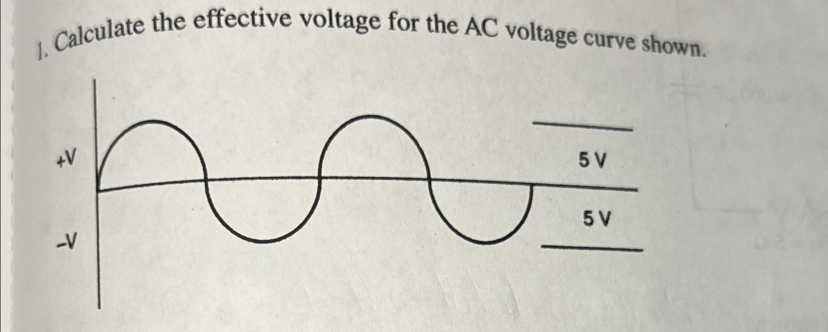 Solved Calculate the effective voltage for the AC ﻿voltage | Chegg.com