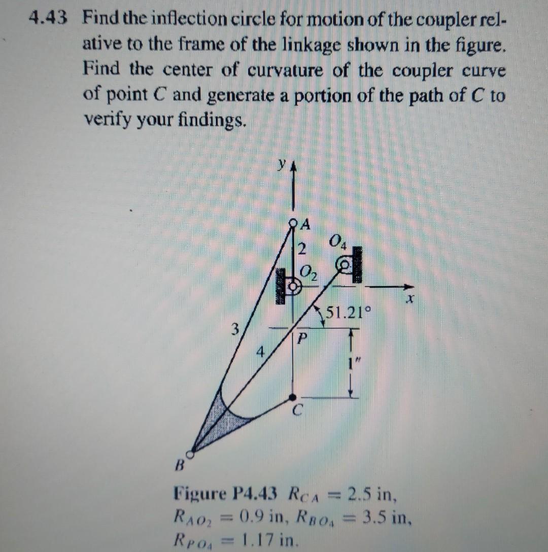Solved 4.43 Find the inflection circle for motion of the | Chegg.com