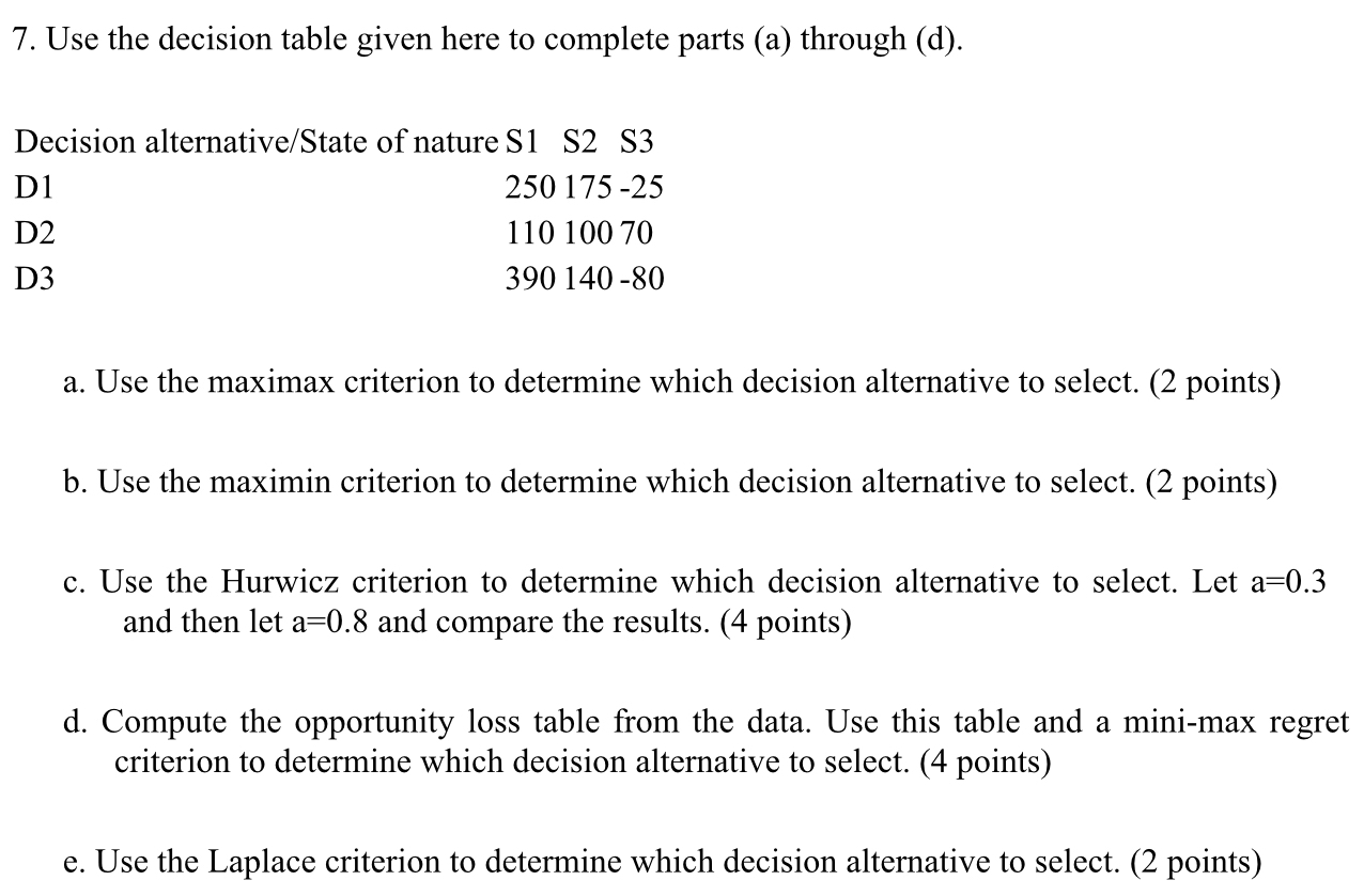 Solved Use the decision table given here to complete parts | Chegg.com