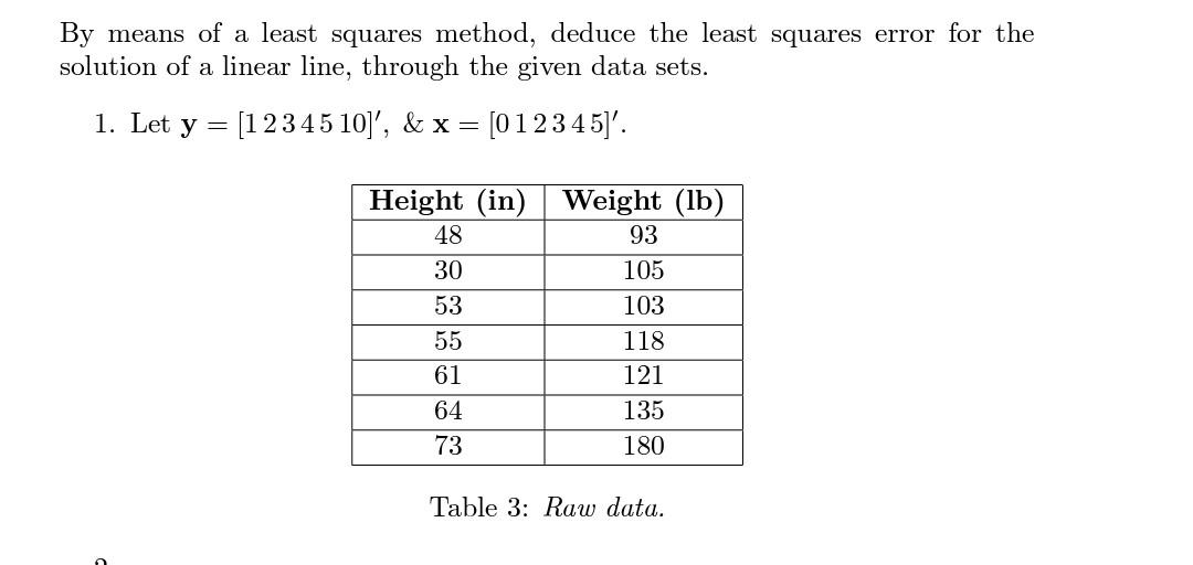 Solved By means of a least squares method, deduce the least | Chegg.com