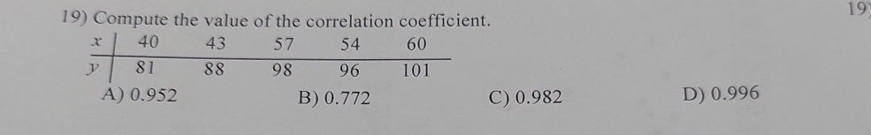 Solved Compute the value of the correlation | Chegg.com