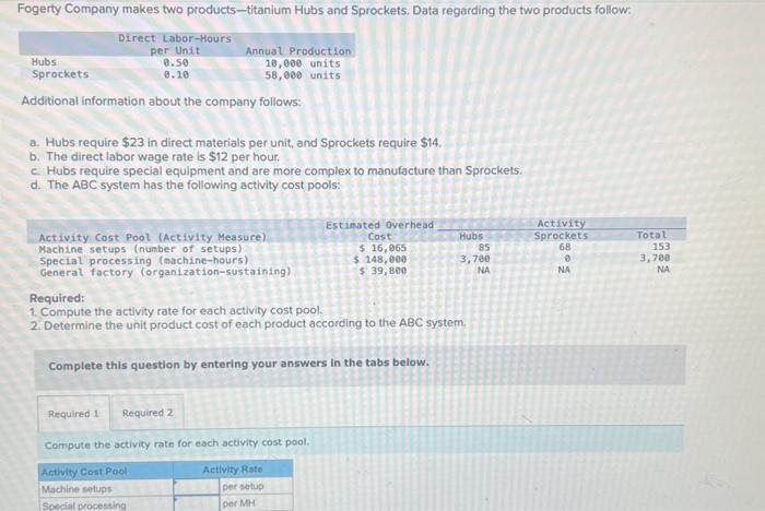 Solved Additional information about the company follows: a. | Chegg.com