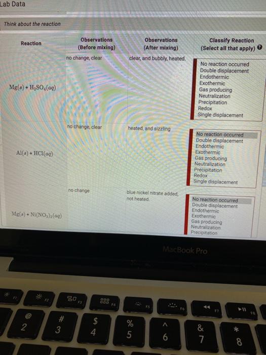 Solved Lab Data Think about the reaction Reaction | Chegg.com