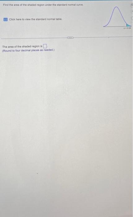 Solved Find the area of the shaded region under the standard | Chegg.com