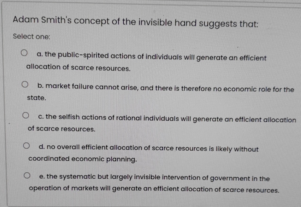 Solved Adam Smith's concept of the invisible hand suggests | Chegg.com