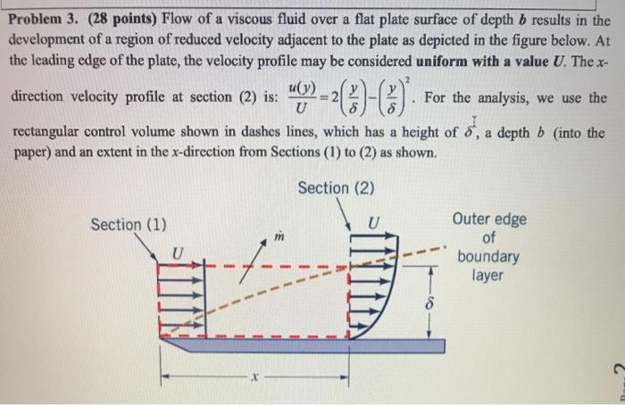 Solved Problem 3. (28 points) Flow of a viscous fluid over a | Chegg.com