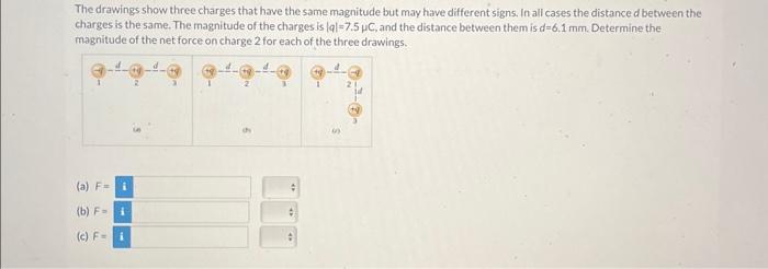 Solved The drawings show three charges that have the same | Chegg.com