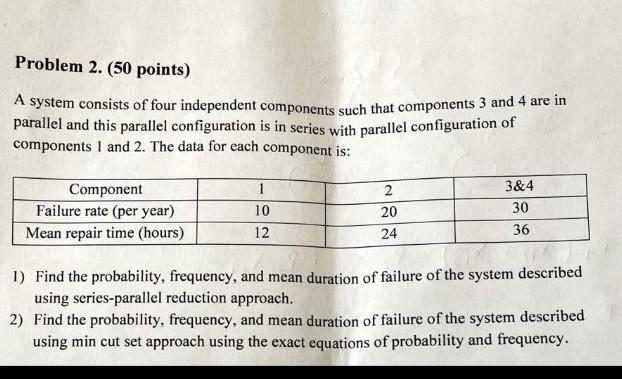 Solved A system consists of four independent components such | Chegg.com