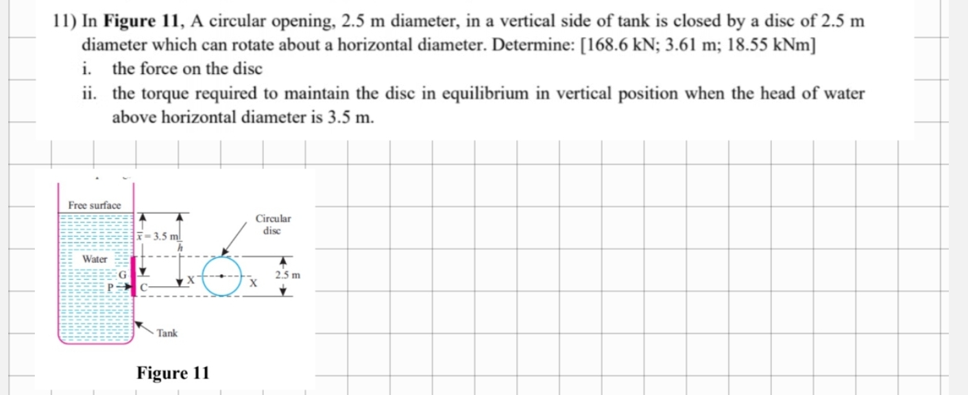 Solved In Figure 11, ﻿A circular opening, 2.5m ﻿diameter, in | Chegg.com