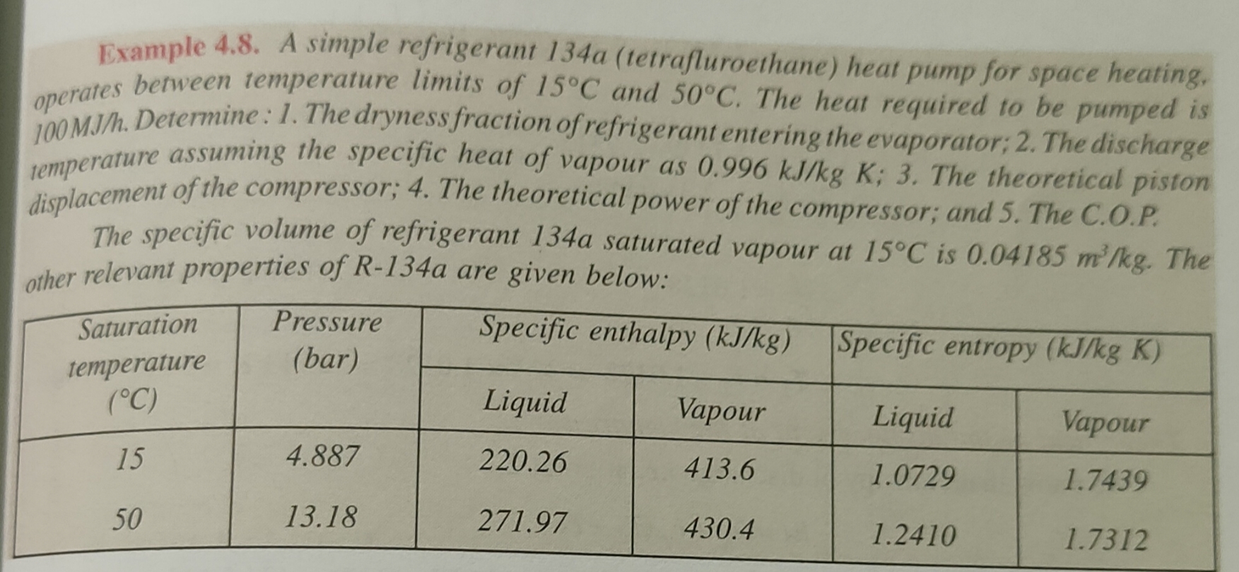 Solved Example 4.8. ﻿A simple refrigerant 134a | Chegg.com