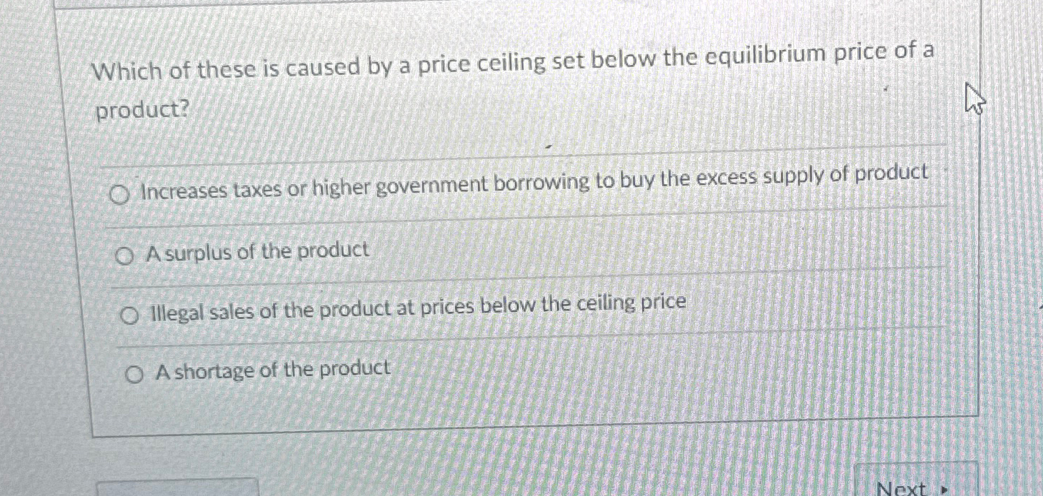Solved Which of these is caused by a price ceiling set below | Chegg.com