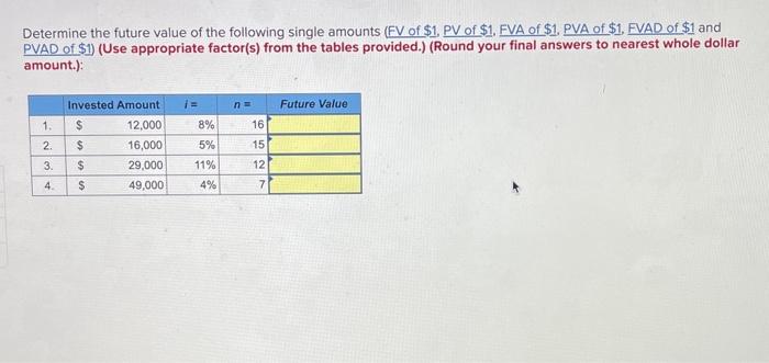 Solved Determine the future value of the following single | Chegg.com