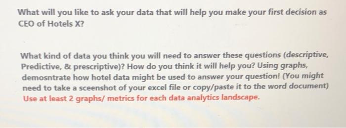 Solved What will you like to ask your data that will help | Chegg.com