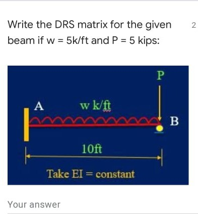 2 Write the DRS matrix for the given beam if w = | Chegg.com