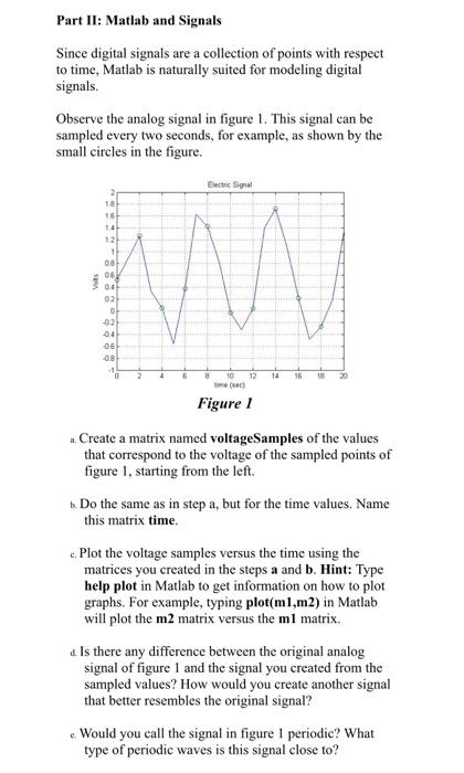 Solved Part II: Matlab and Signals Since digital signals are | Chegg.com