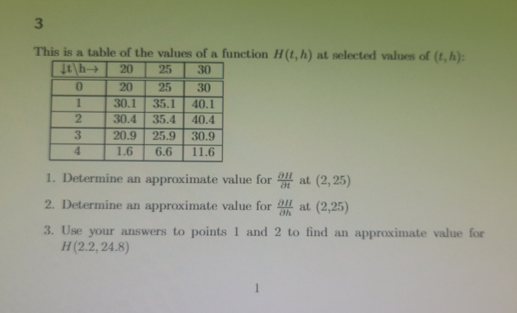 Solved 3This is a table of the values of a function H(t,h) | Chegg.com