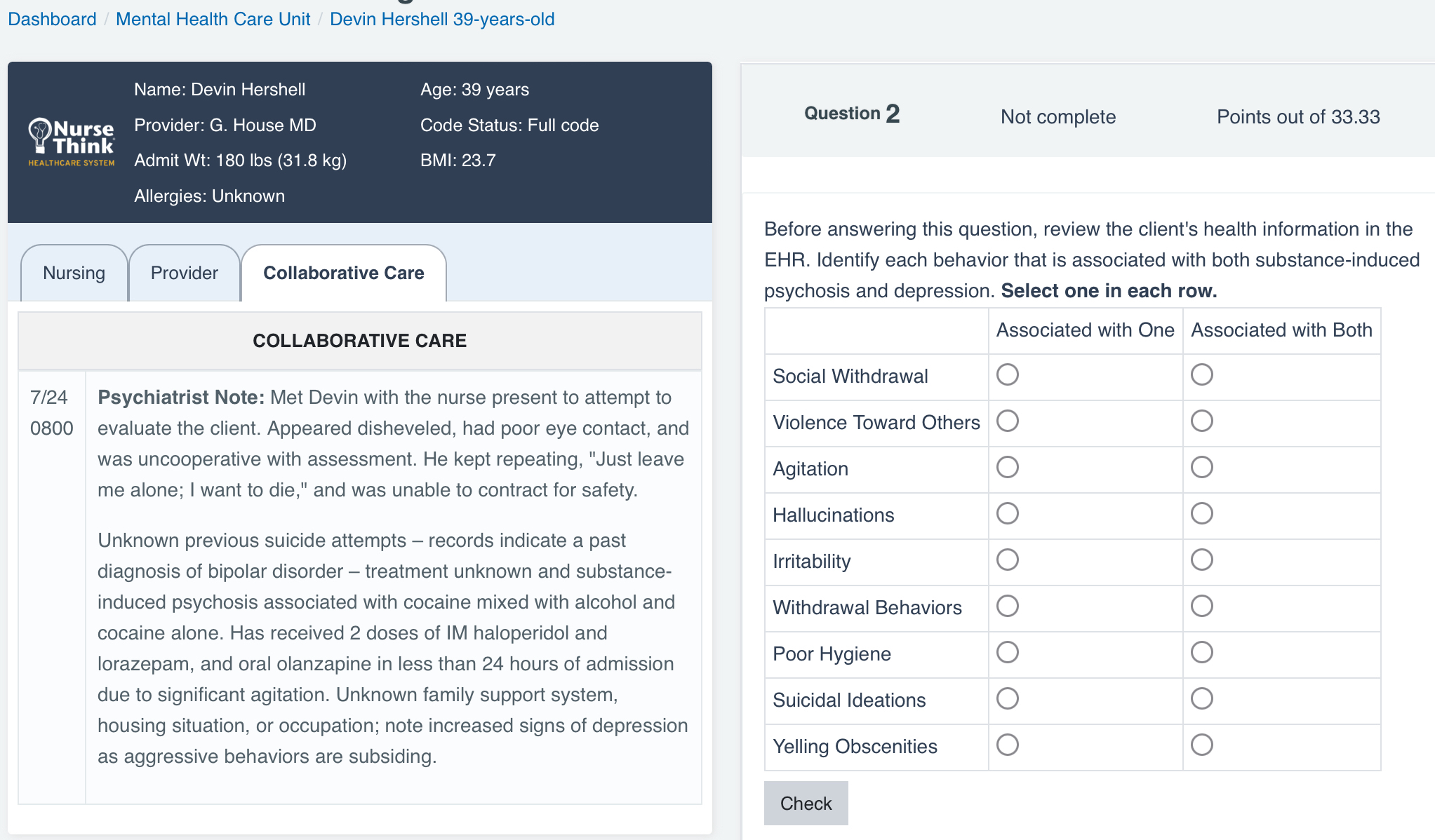 Solved Dashboard / ﻿Mental Health Care Unit / ﻿Devin | Chegg.com