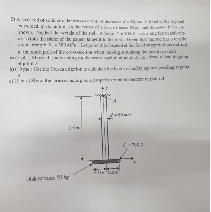 Solved 2) A steel rod of solid circular cross-section of | Chegg.com