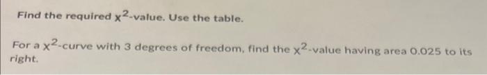 Solved Find the required x2-value. Use the table. For a | Chegg.com