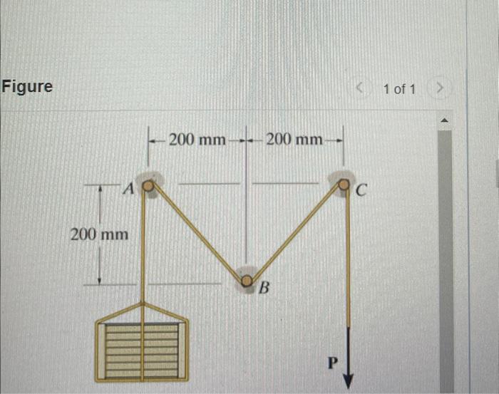 Solved FigureDetermine the smallest force P required to int | Chegg.com