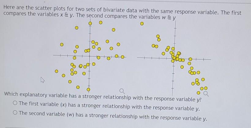 Solved Here are the scatter plots for two sets of bivariate | Chegg.com