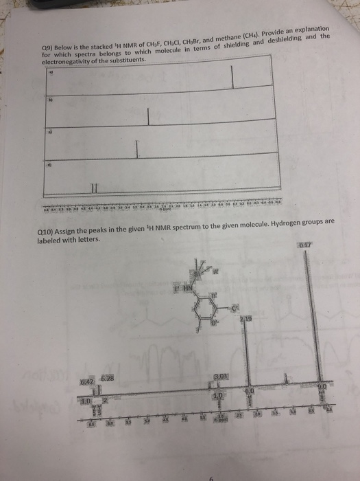 Solved IR and Mass Spec 01) Using the reference table | Chegg.com
