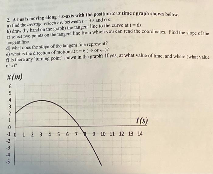 Solved 2. A bus is moving along ±x-axis with the position x | Chegg.com