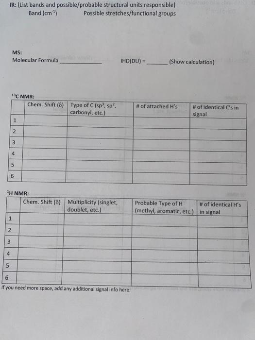 Solved Problem 71IR: (List bands and possible/probable | Chegg.com