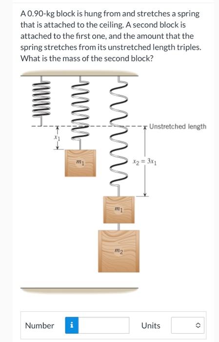 Solved A 0.90−kg block is hung from and stretches a spring | Chegg.com