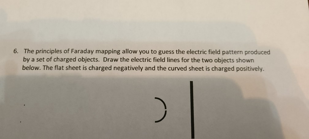 Solved 6. The principles of Faraday mapping allow you to | Chegg.com