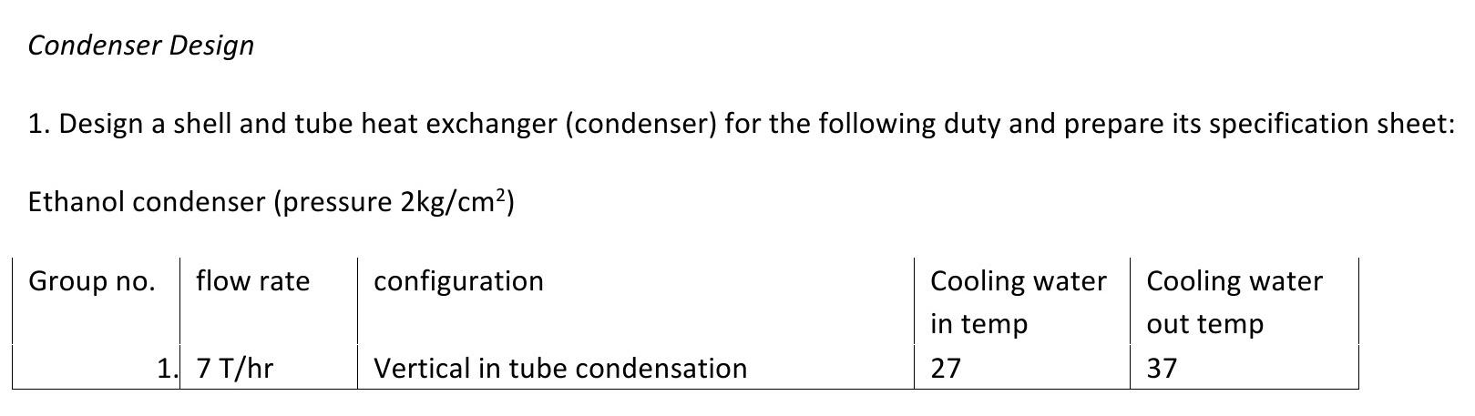 Solved Condenser Design 1. Design a shell and tube heat | Chegg.com