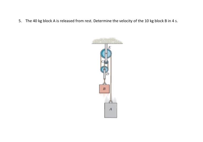 Solved 5. The 40 kg block A is released from rest. Determine | Chegg.com