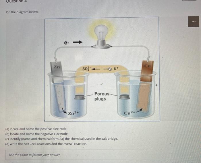 Solved (a) locate and name the positive electrode.(b) locate | Chegg.com