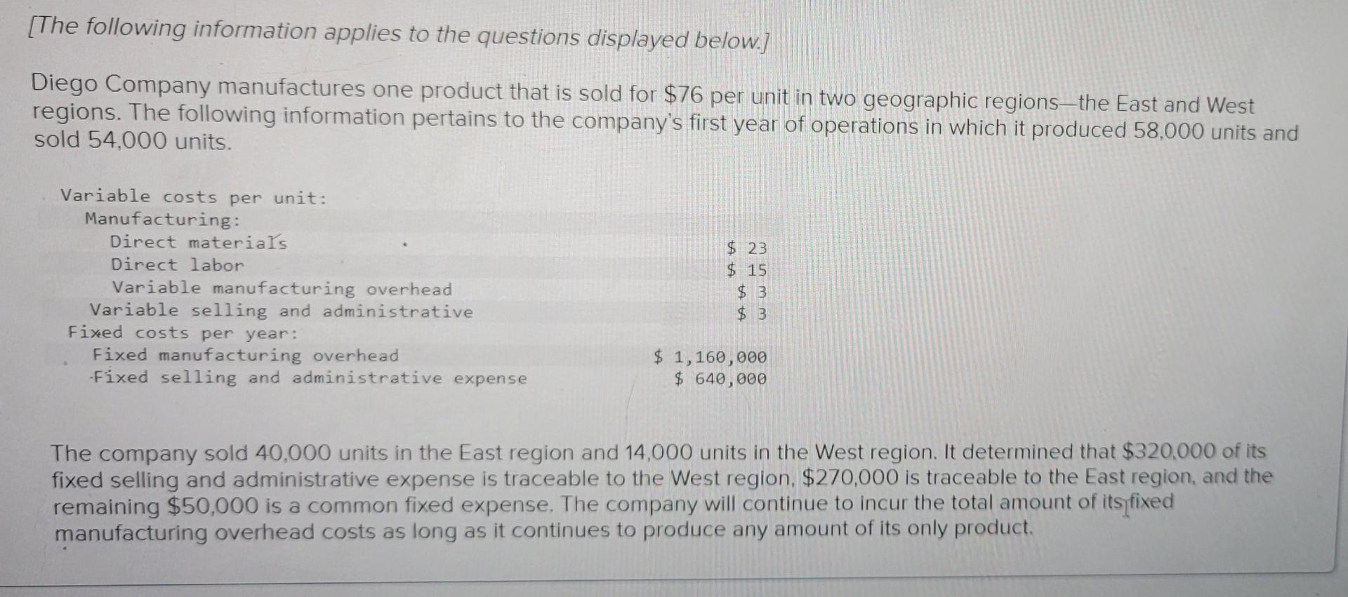Solved 4. What is the company's net operating income (loss) | Chegg.com