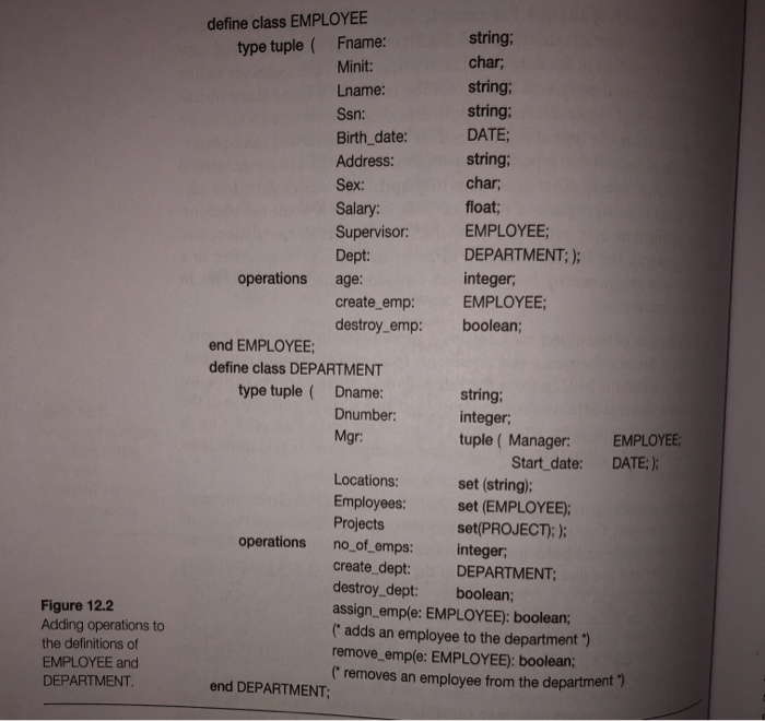 define class EMPLOYEE string; type tuple( Fname: | Chegg.com