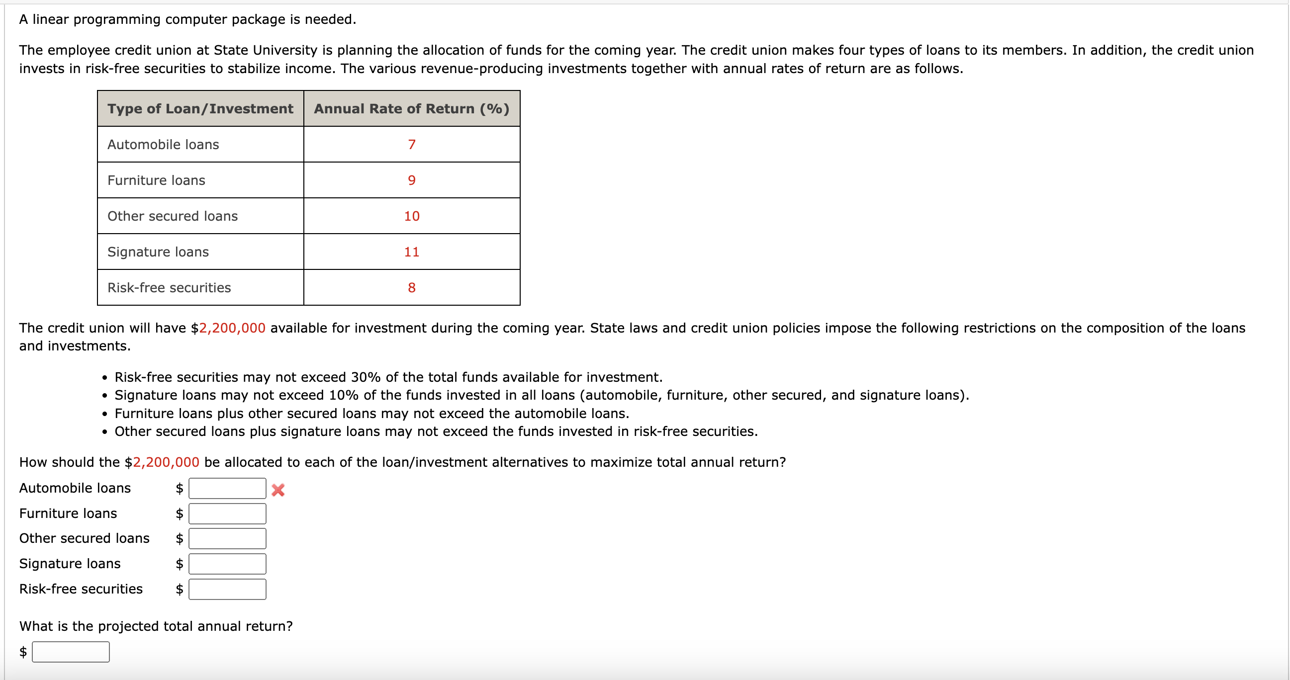Solved A linear programming computer package is needed.The | Chegg.com