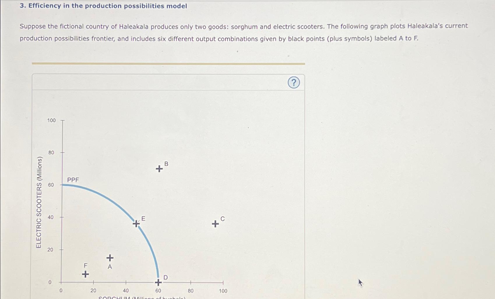 Solved Efficiency in the production possibilities | Chegg.com