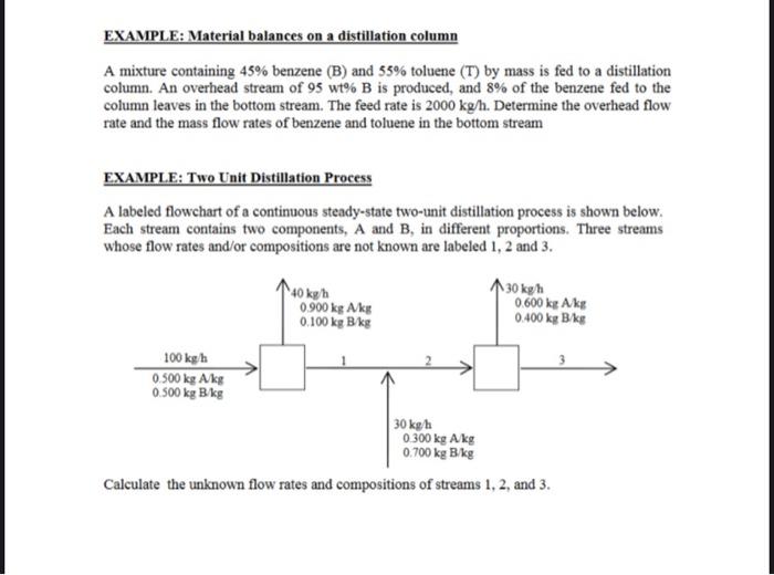 Solved EXAMPLE: Material balances on a distillation column A | Chegg.com