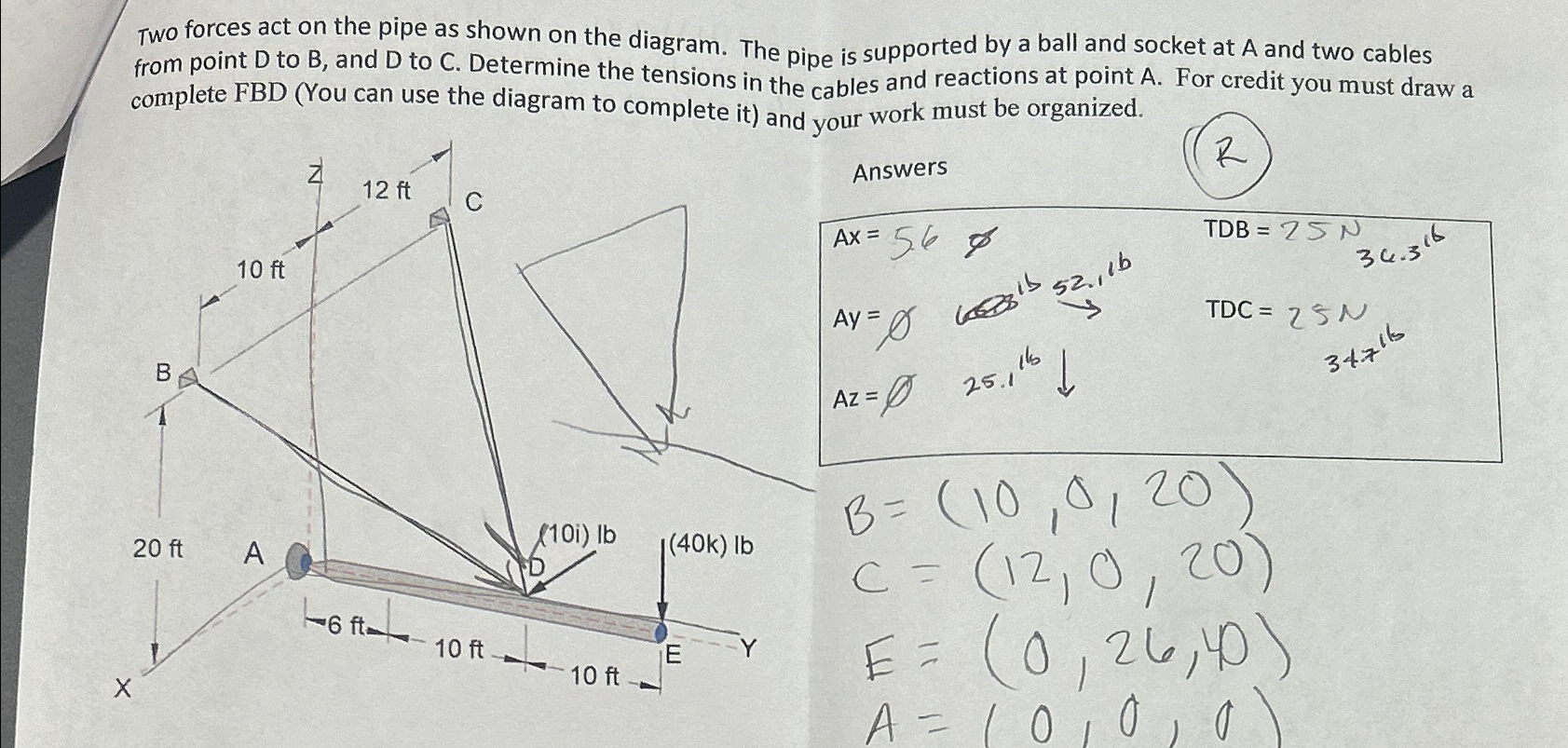 Solved Two forces act on the pipe as shown on the diagram. | Chegg.com