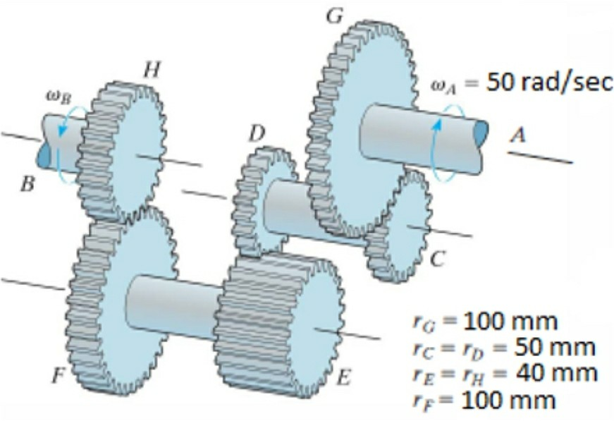 Solved Question 1 3 pts The operation of reverse gear in an | Chegg.com