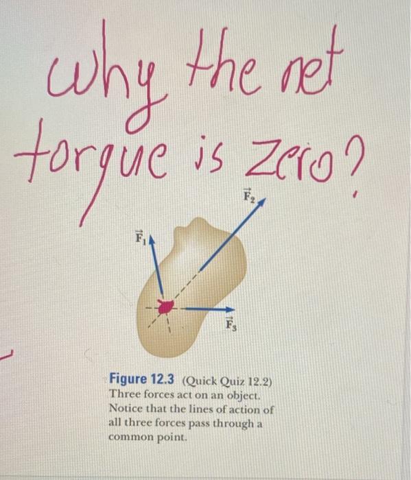 Solved Figure 12 3 Quick Quiz 12 2 Three Forces Act On An
