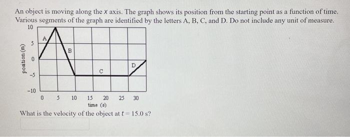 Solved An object is moving along the x axis. The graph shows | Chegg.com