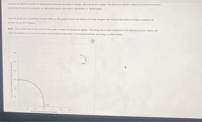 Solved Suppose the fictional country of Yellowstone produces | Chegg.com