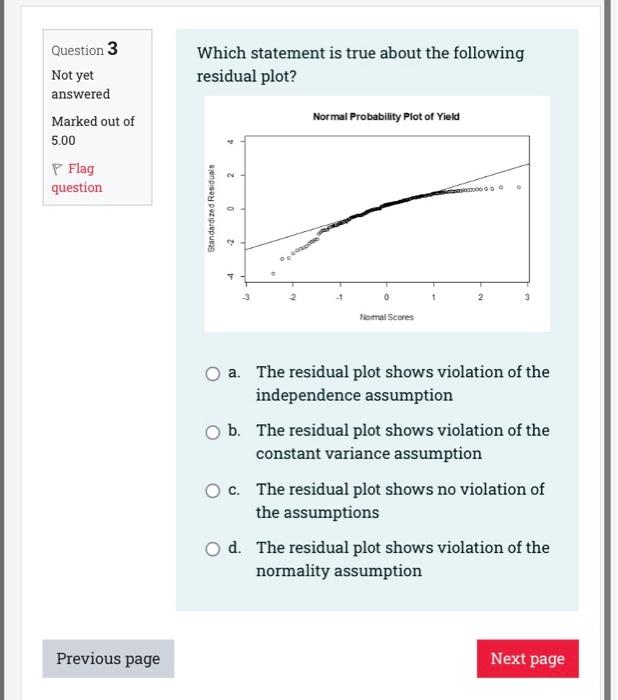 Solved Which statement is true about the following residual | Chegg.com