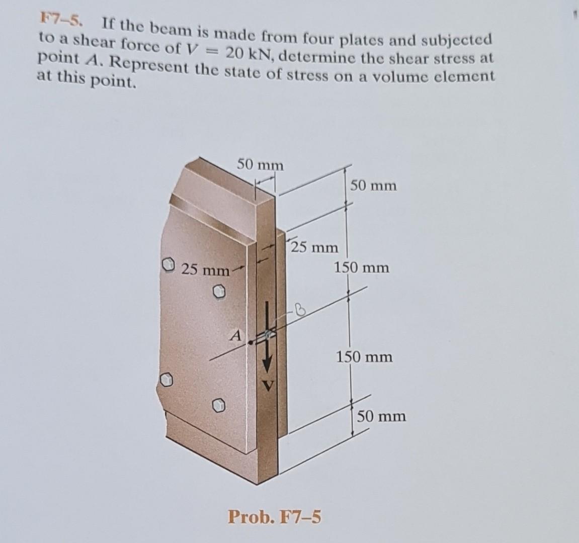 Solved calculate the shear stress at point B (at the | Chegg.com