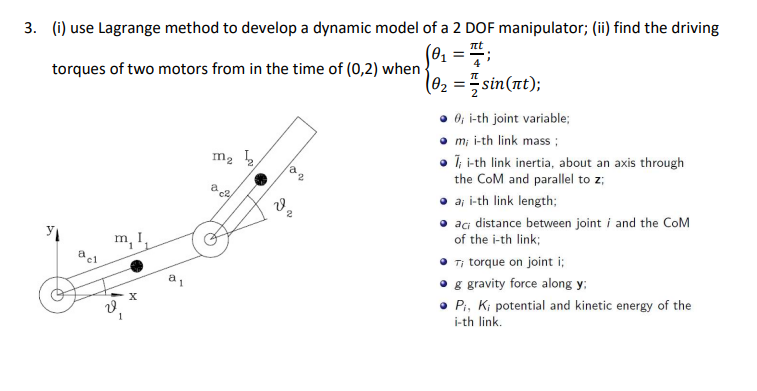 Solved (i) ﻿use Lagrange method to develop a dynamic model | Chegg.com