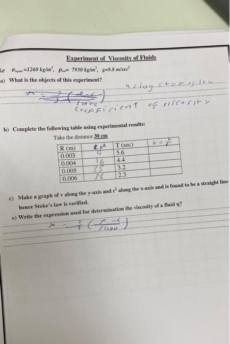 Solved σlipeud =1260 kg/m3,ρm=7930 kg/m3,g=9.8 m/sec2 a) | Chegg.com