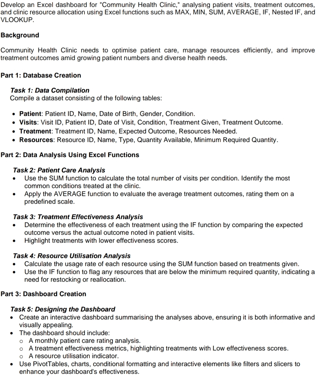 Solved Develop an Excel dashboard for "Community Health | Chegg.com