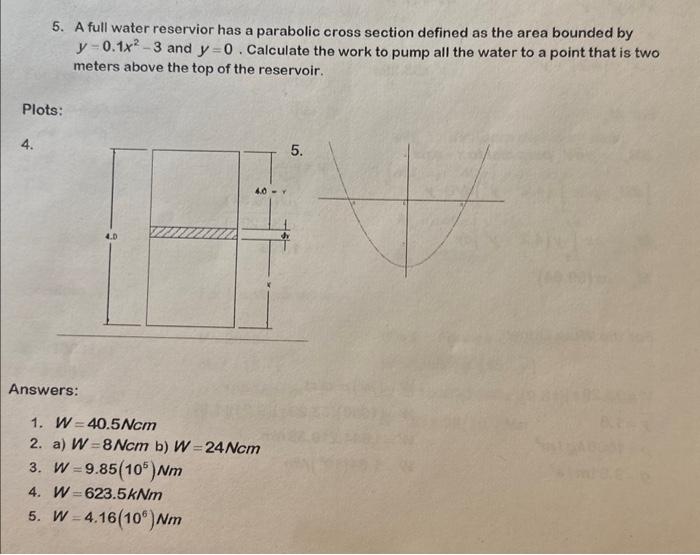 5. A full water reservior has a parabolic cross | Chegg.com